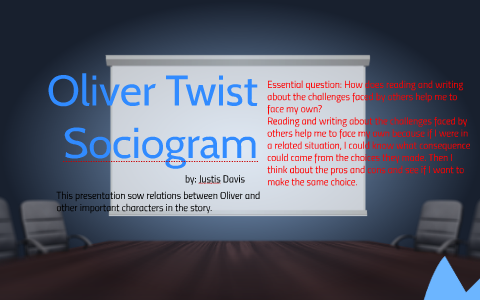 Oliver Twist Sociogram by Justis Davis on Prezi