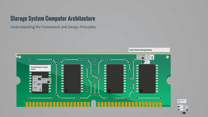 Storage System Computer Architecture by Nazish Khan on Prezi