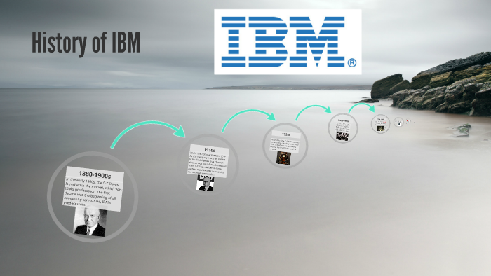 History of IBM by Catherine Grimme on Prezi