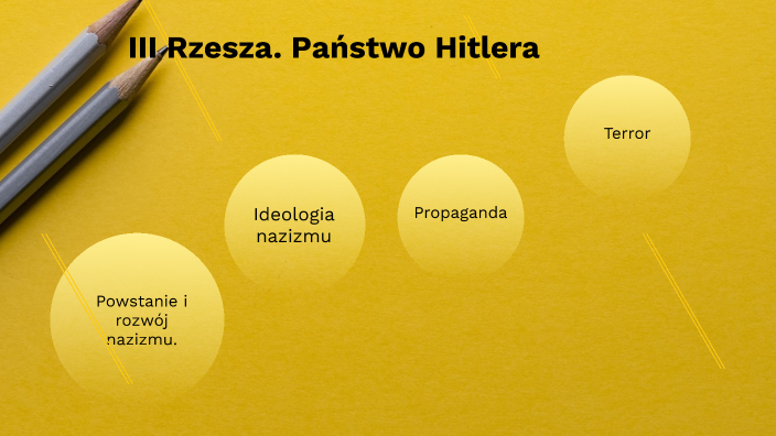 III Rzesza. Państwo Hitlera by E Bar on Prezi