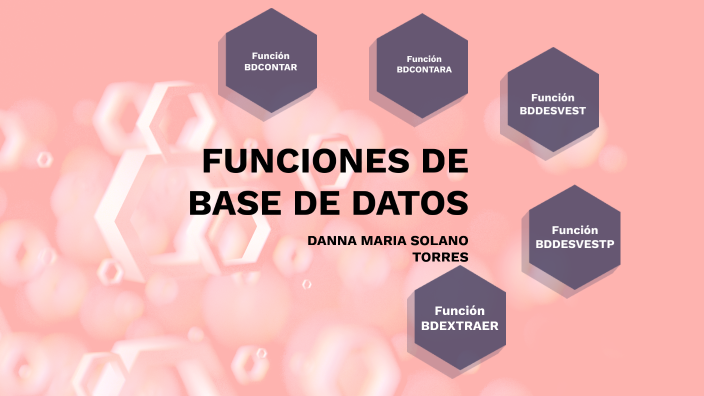 Funciónes de Base de Datos by danna solano on Prezi