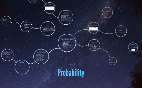 Probabilities by on Prezi