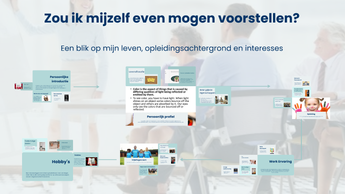 Zou ik mijzelf even mogen voorstellen? by O D on Prezi
