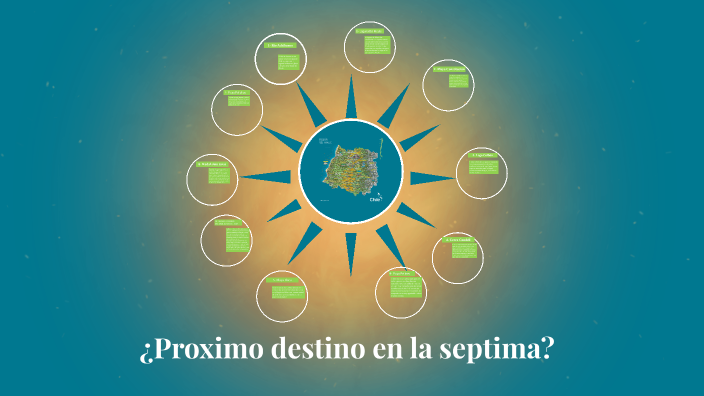 TOP 10 LUGARES TURISTICOS EN LA SEPTIMA REGION by Amanda Domínguez ...