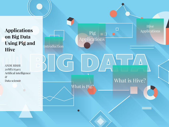 Applications on Big Data Using Pig and Hive by Ande Rishi on Prezi