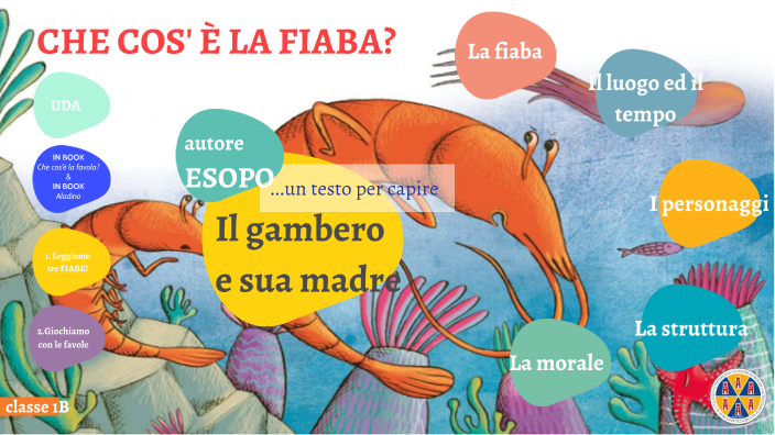 Costanza Fanelli by Maria Carmen Fanelli on Prezi