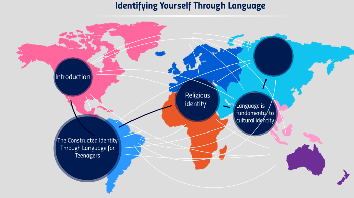Identifying yourself through language by Ghiod A on Prezi