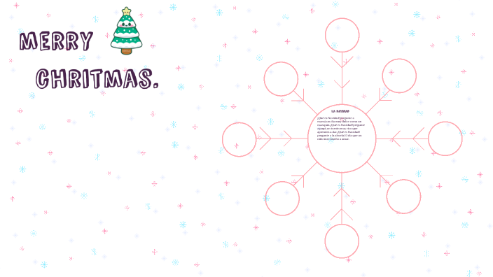 merry crimas. by Osvaldo Garay on Prezi
