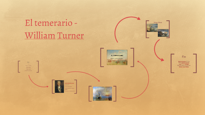 El temerario - William Turner by Marta Verdasco on Prezi