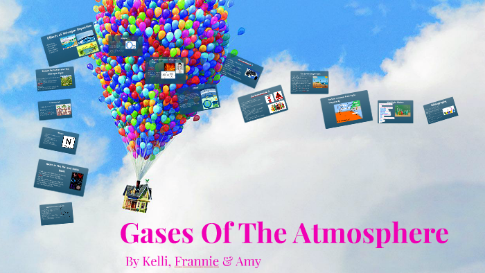 Gases Of The Atomosphere by Princess Kelli on Prezi