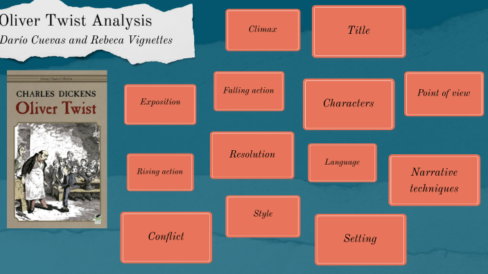 Oliver twist analysis by Rebeca Vignettes Ruiseco on Prezi