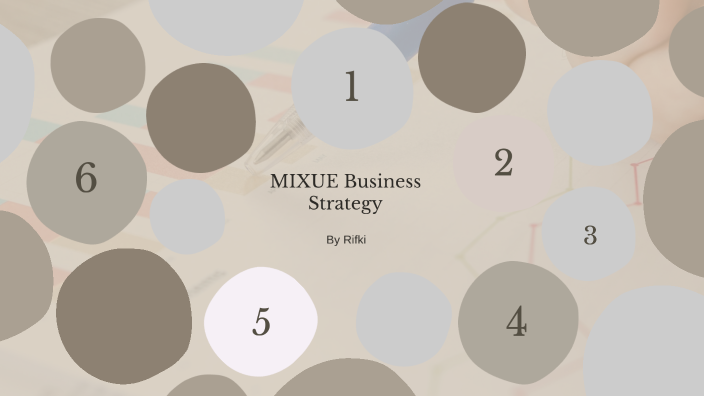 Mixue Business Strategy by Arif Nur Rifki on Prezi