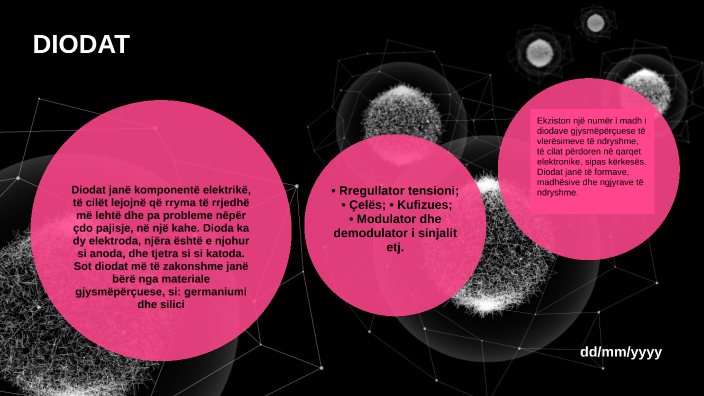 diodat by Agonis Ahmeti on Prezi