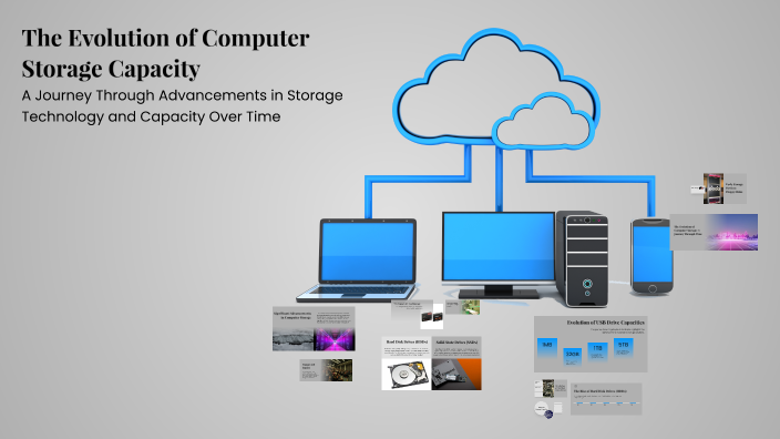 The Evolution of Computer Storage Capacity by Cassi Cook on Prezi