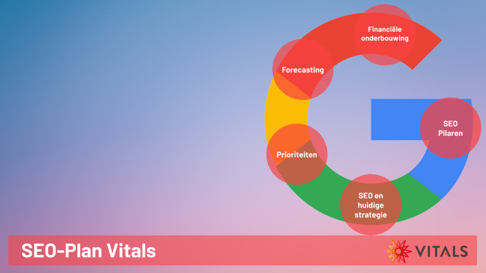 SEO-Plan Vitals by Amber Zomer on Prezi