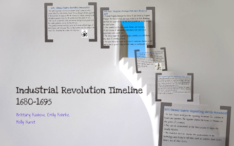 Industrial Revolution Timeline by molly Hurst on Prezi