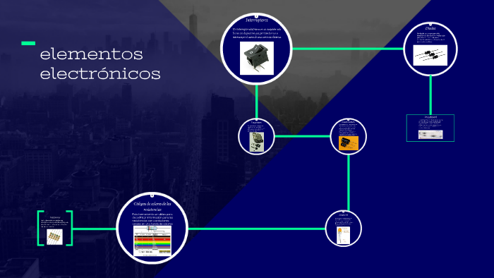 Elementos electrónicos by Derek Cardenas on Prezi