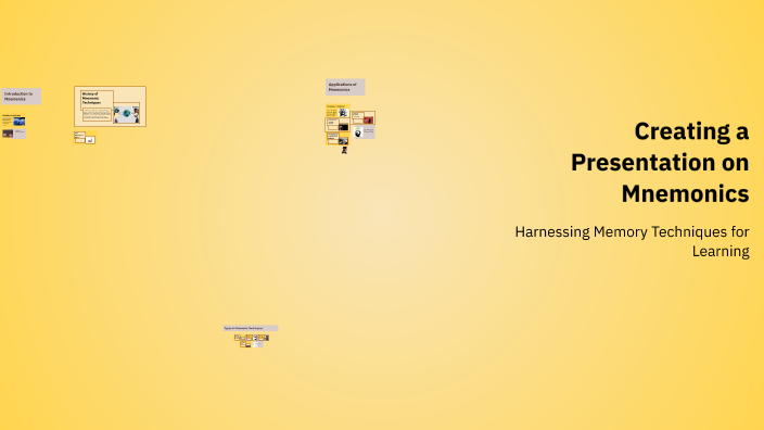 Creating a Presentation on Mnemonics by Anna Semenenko on Prezi