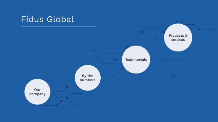 Fídus Global by Tanner Floyd on Prezi