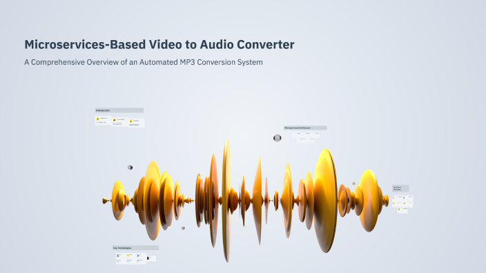 Microservices-Based Video to Audio Converter by Aswin S on Prezi