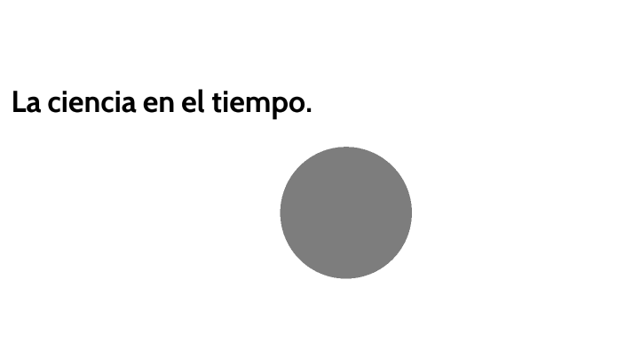 La ciencia en el tiempo. by jennifer marmolejo on Prezi
