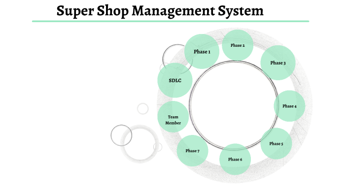 Super shop management System by Nahid Hasan on Prezi
