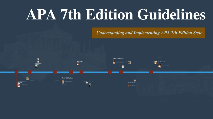 APA 7th Edition Guidelines by Esmeralda Romero on Prezi