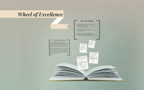Wheel of Excellence by Katrina Hipol on Prezi