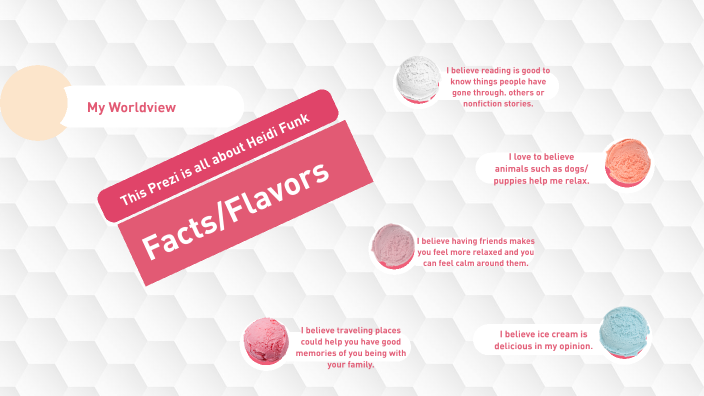 Heidi's worldview by Heidi Funk on Prezi