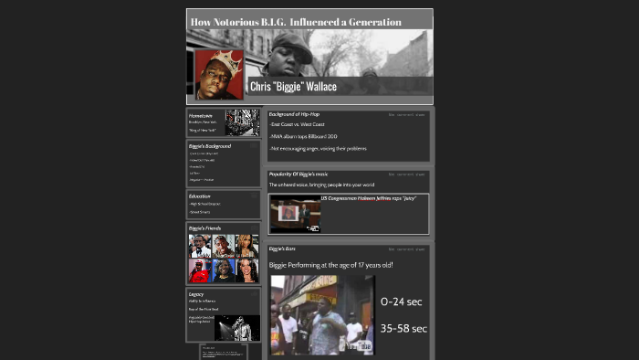 Biggie Smalls by Jason Oppler on Prezi