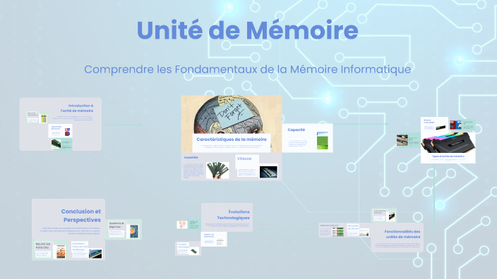 Unité de Mémoire by Smida Mohamed Ali on Prezi