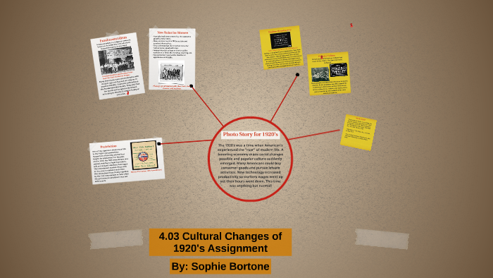 4.03 Cultural Changes of 1920's Assignment by Sophie Bortone on Prezi