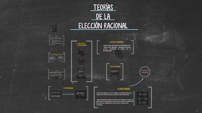 TEORÍAS DE LA ELECCIÓN RACIONAL by S F on Prezi