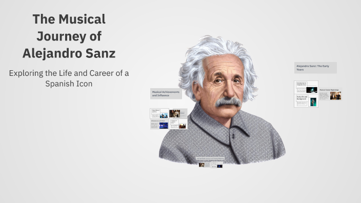 The Musical Journey of Alejandro Sanz by Javier Baca on Prezi