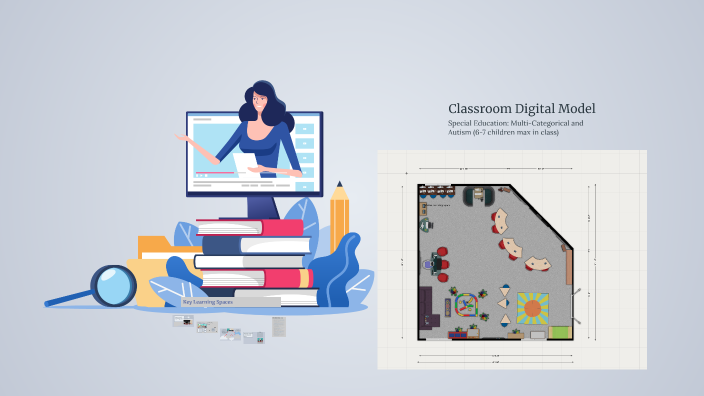 Classroom Digital Model by Jackson Collett on Prezi
