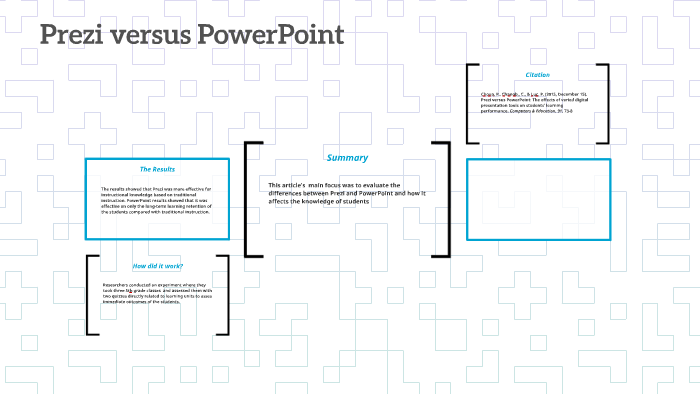 Prezi versus Powerpoint by Telia Hatfield on Prezi