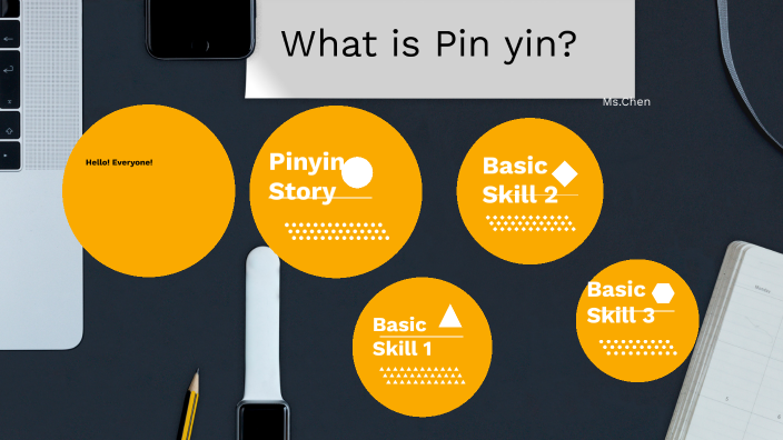 What is Pinyin拼音 by on Prezi