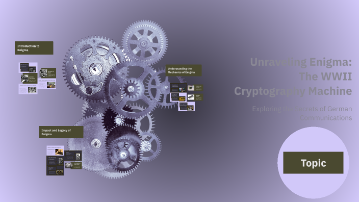 Unraveling Enigma: The WWII Cryptography Machine by Fahad Kalloush on Prezi