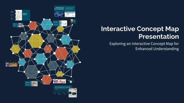 Interactive Concept Map Presentation by Anthony Quirion on Prezi