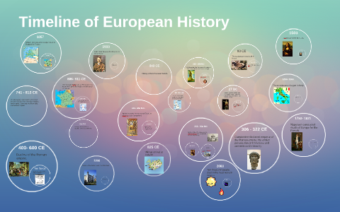 timeline of european history by Emily Soehren on Prezi