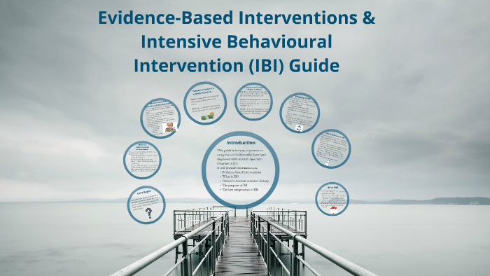 Intensive Behavioural Intervention (IBI) by DN BA on Prezi