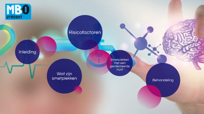 Smetplekken by Manon Vis on Prezi