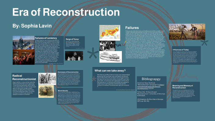 Era of Reconstruction by Sophia Lavin on Prezi