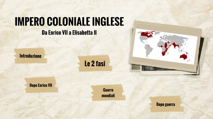IMPERO COLONIALE BRITANNICO by Samuele Tomasi on Prezi