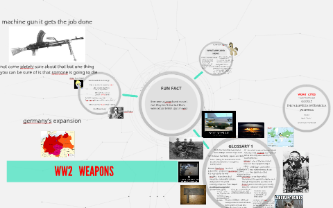WW2 weapons by brony mlp on Prezi