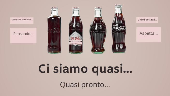 La Pubblicità: Definizione, Evoluzione e Impatti del Product Placement ...