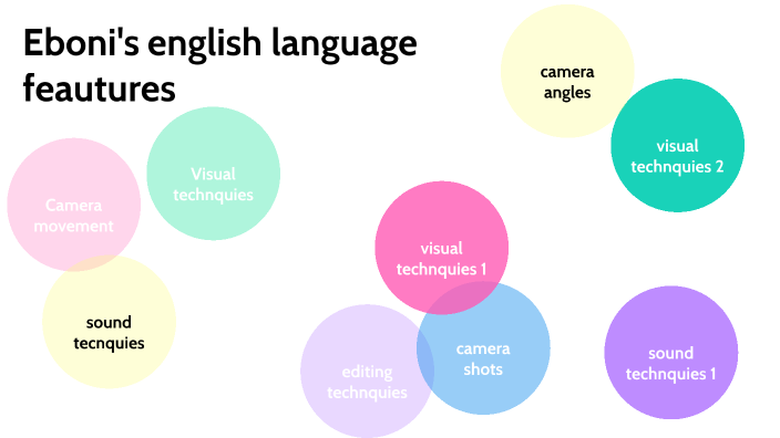 English language features by Eboni Burgess on Prezi