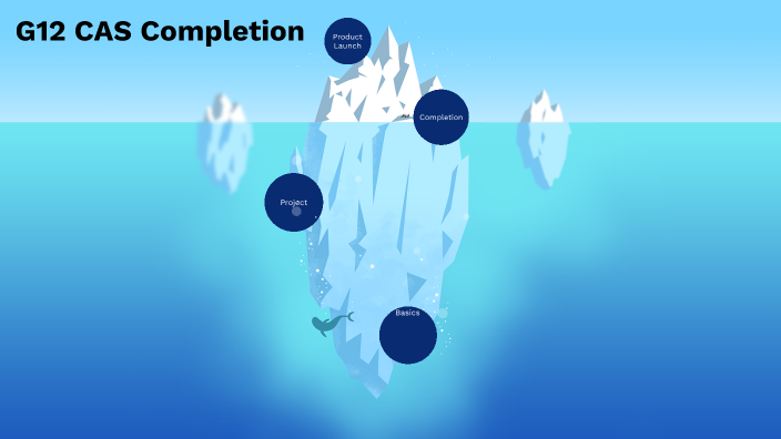 G12 CAS Completion by Samantha Cole on Prezi