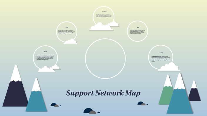 Support Network Map by Kanon Henry on Prezi