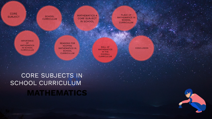 core subjects in school curriculum by Swathi Magesh on Prezi
